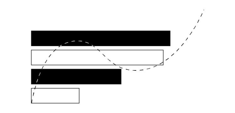 Celonis